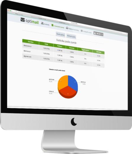 Optimail – Aplikace pro e-mail marketing